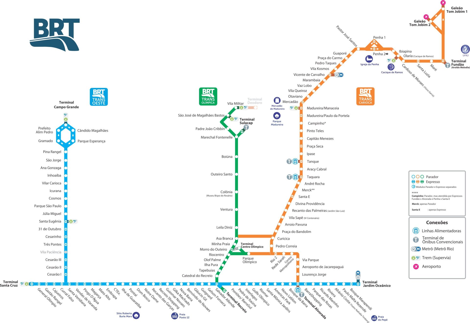 Cómo llegar del aeropuerto de Río de Janeiro al centro de la forma más ...